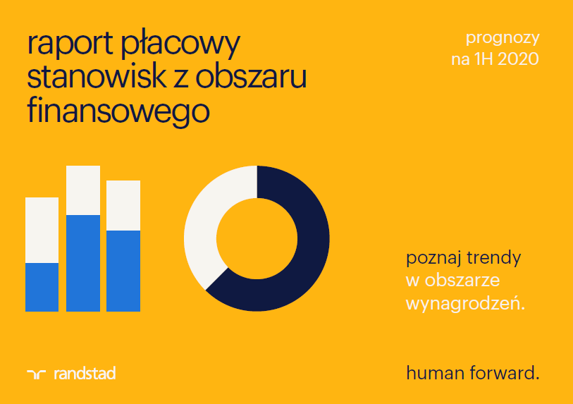 raport płacowy finanse 1H 2020